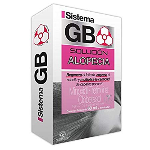 ¿Ya conoces las marcas y productos de Genomma Lab?